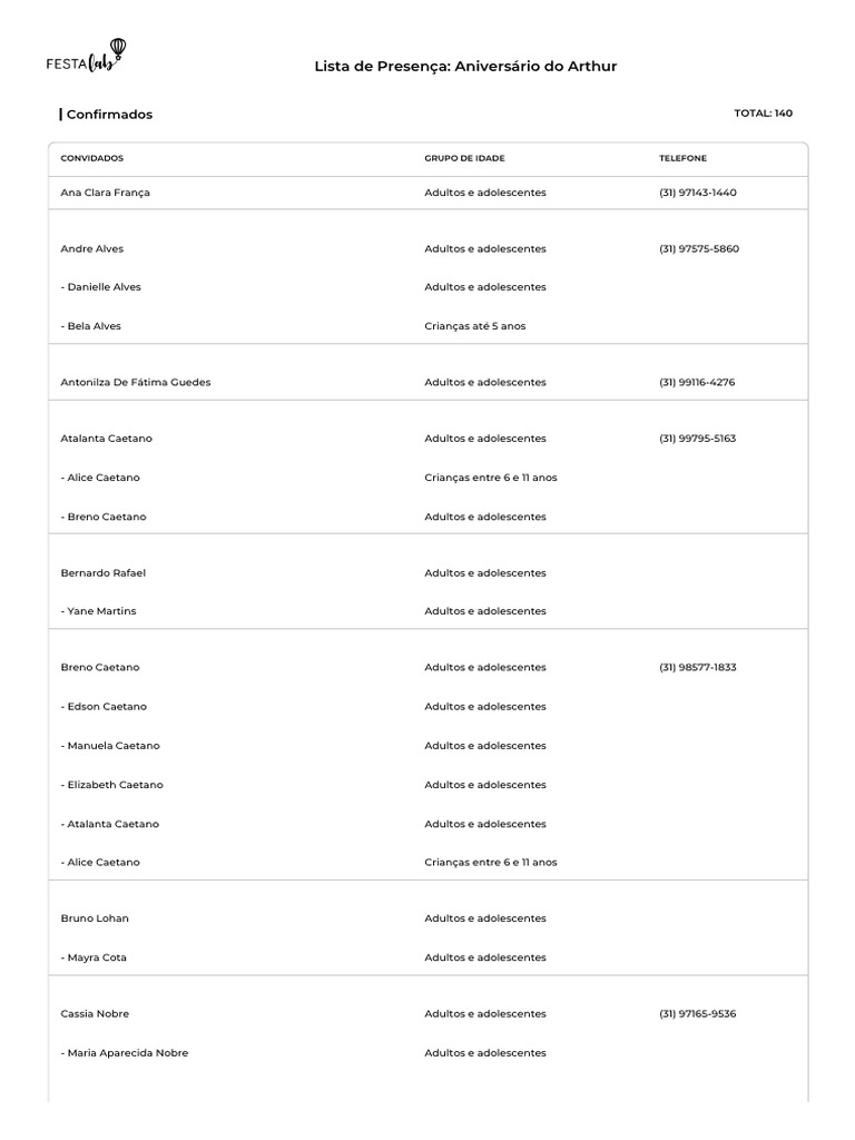 Lista de Presenca | PDF