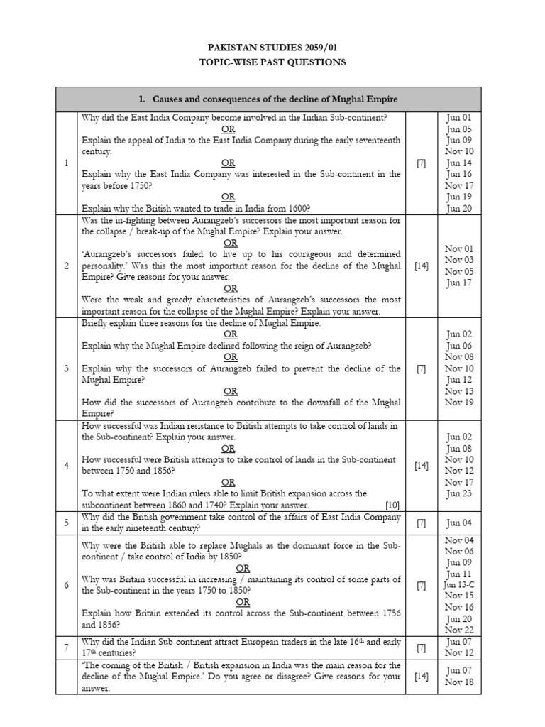 Past Questions on Mughal Empire and British India | PDF | All India Muslim League | Partition Of ...