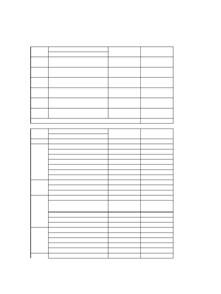 Rab 28 10 As 2024 | PDF