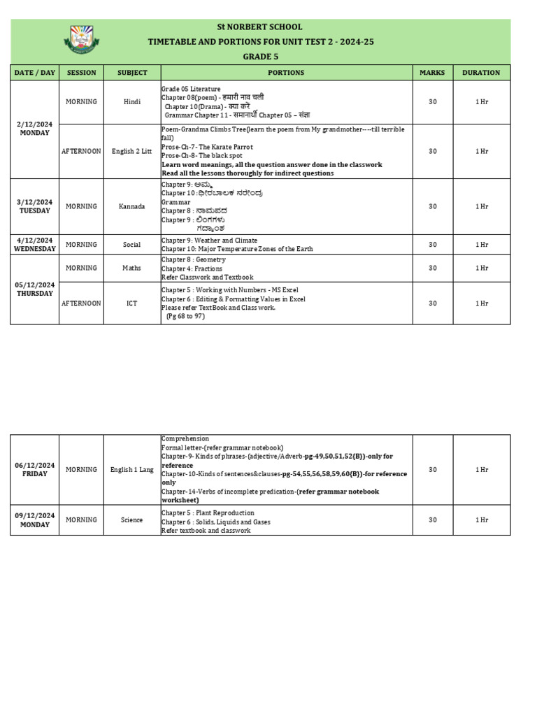 Grade - 5 - Unit - Test - 2 - TIMETABLE AND PORTIONS | PDF | Syntax ...