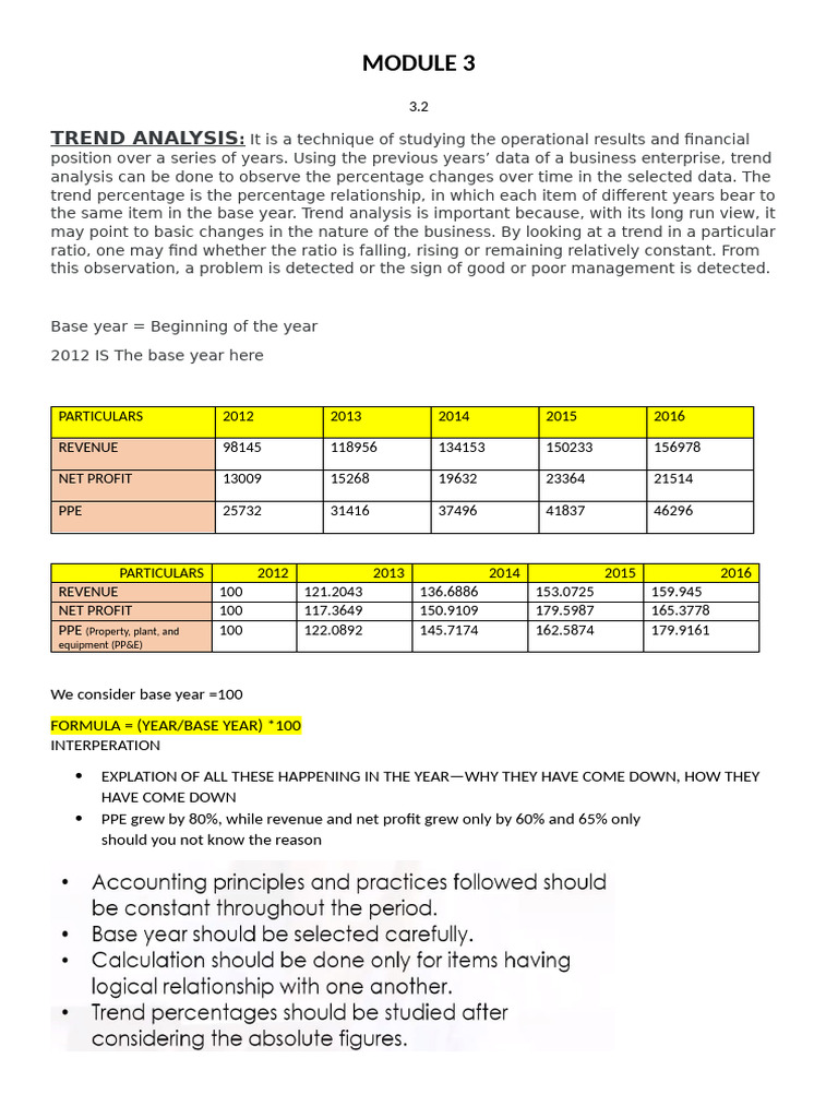 M3 ACC FOR MANAGER | PDF | Equity (Finance) | Net Income