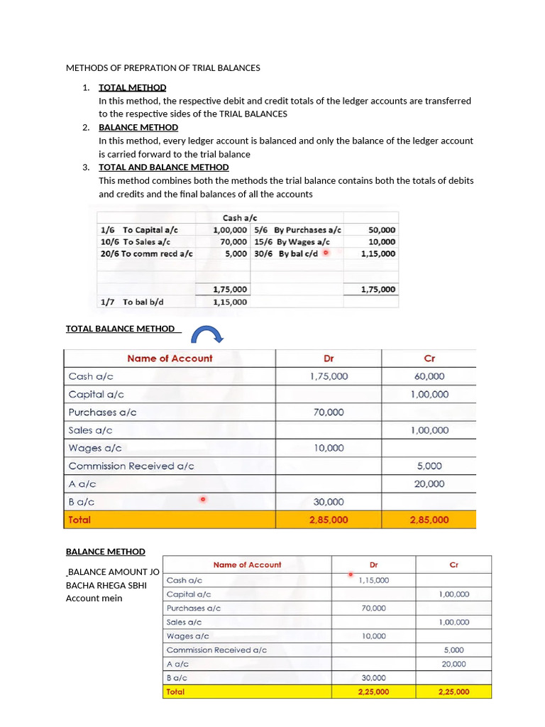 Methods of Prepration of Trial Balances | PDF | Debits And Credits ...