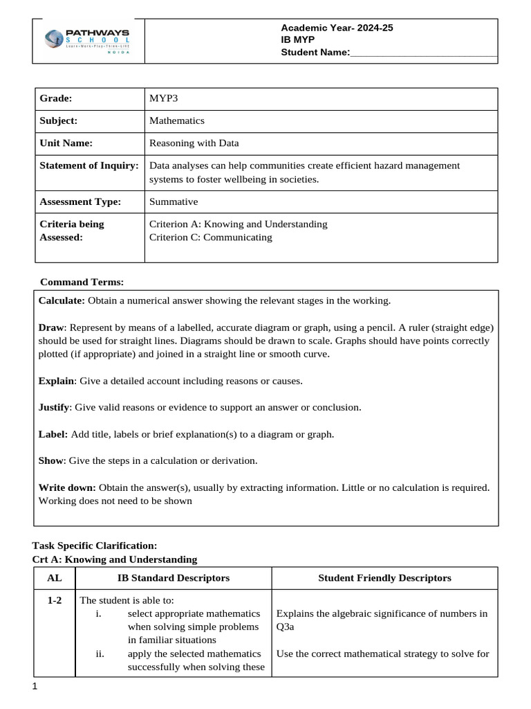 MYP3 SA Crt AC_ (003) | PDF | Mathematics | Equations
