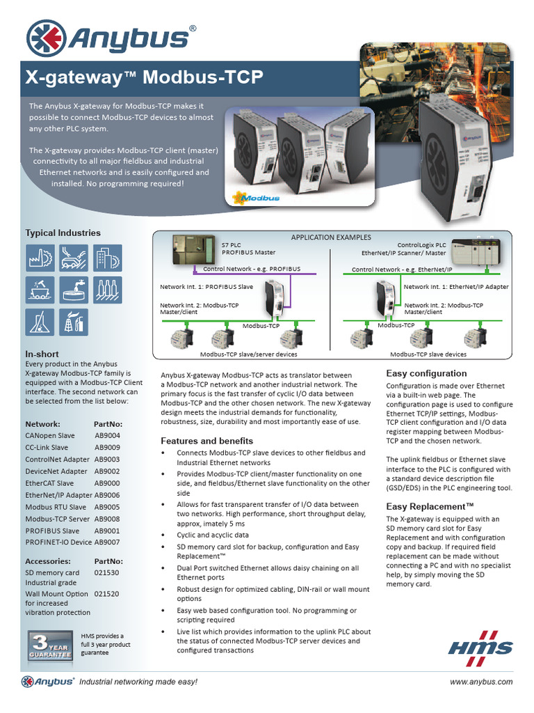 Anybus X Gateway Modbus Tcp Datasheet Pdf Computer Network Computer Networking