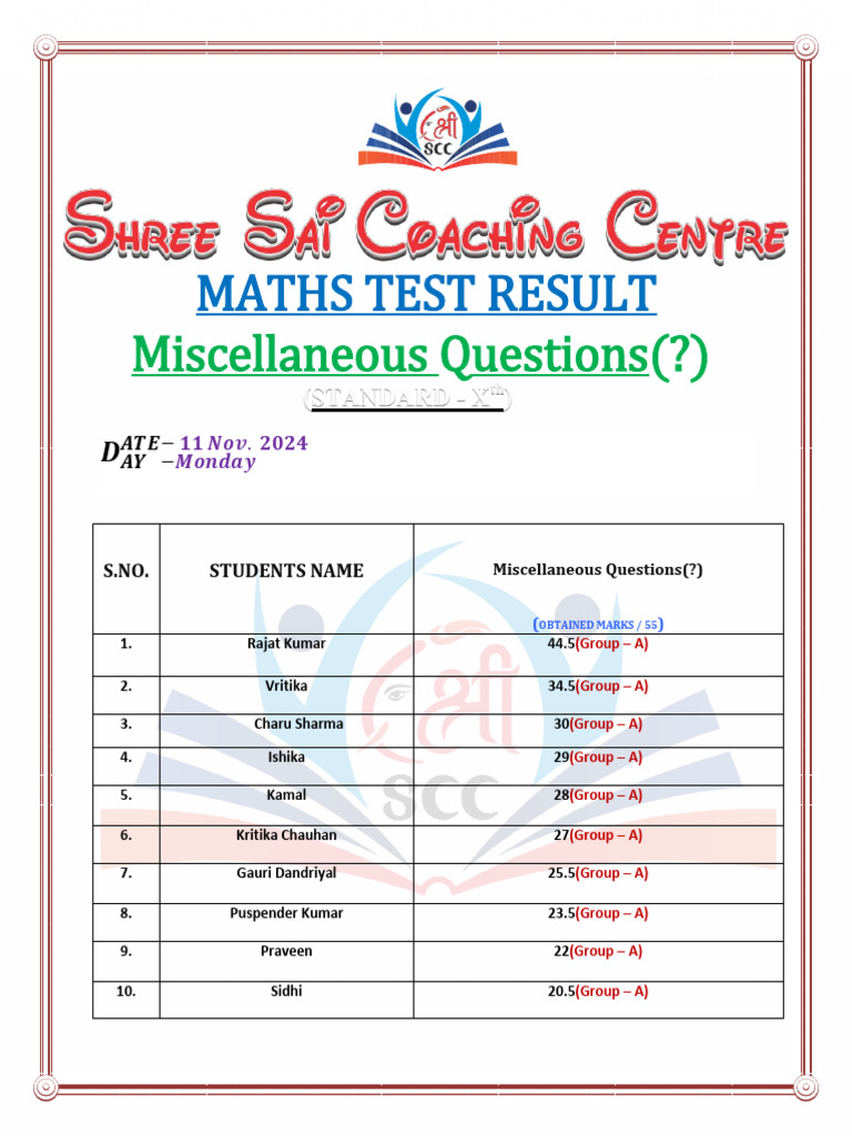 Miscellaneous Test Paper Result(Class 10th) | PDF