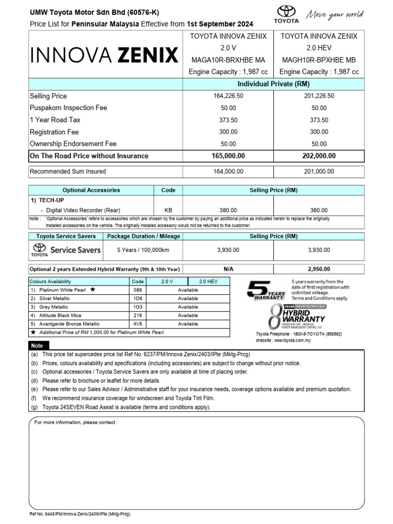 Toyota Innova Zenix Price List 2024 | PDF | Hybrid Electric Vehicle ...