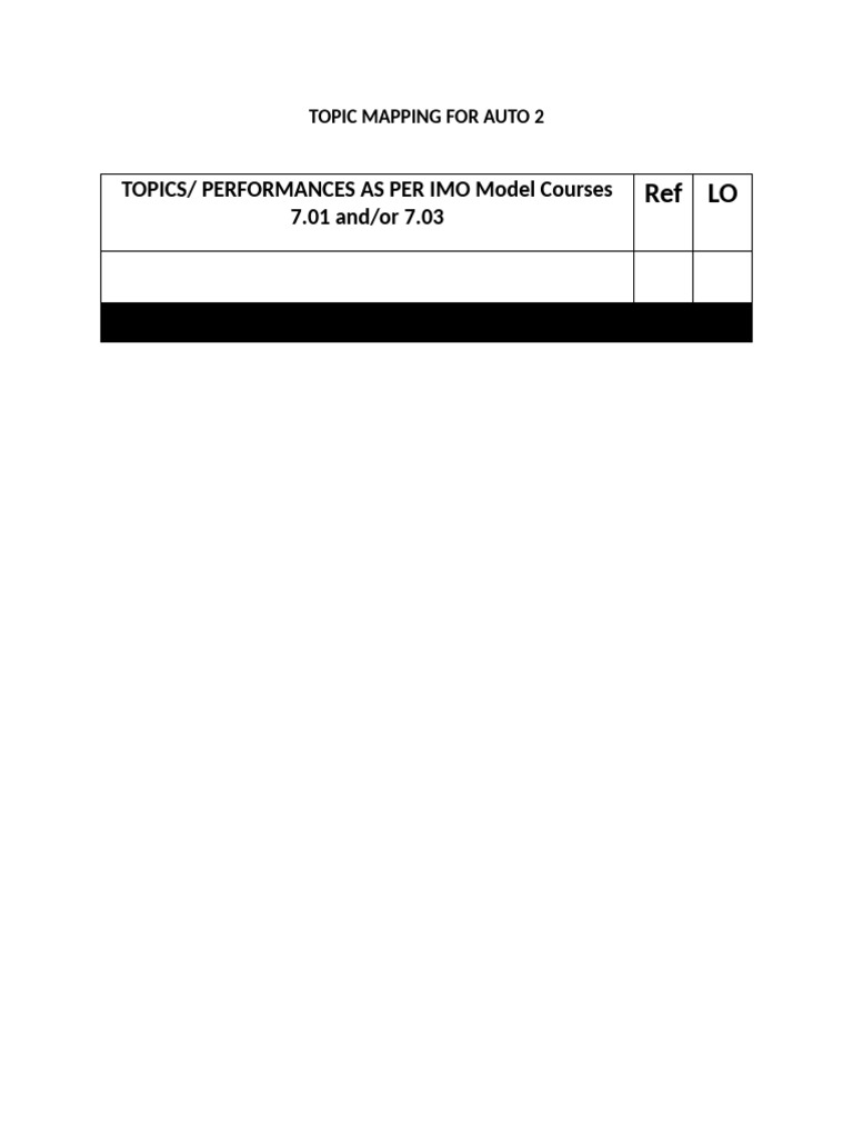 Auto 2 Topic Mapping | PDF