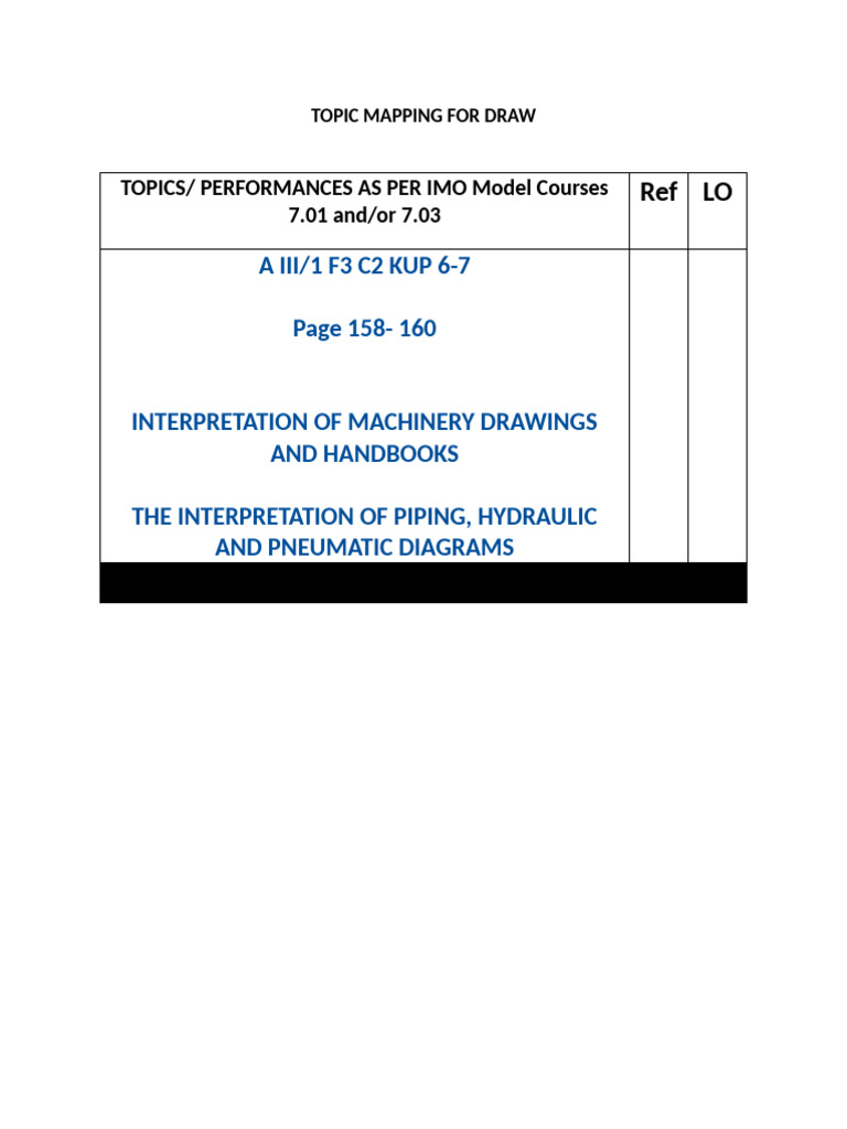 Draw Topic Mapping | PDF