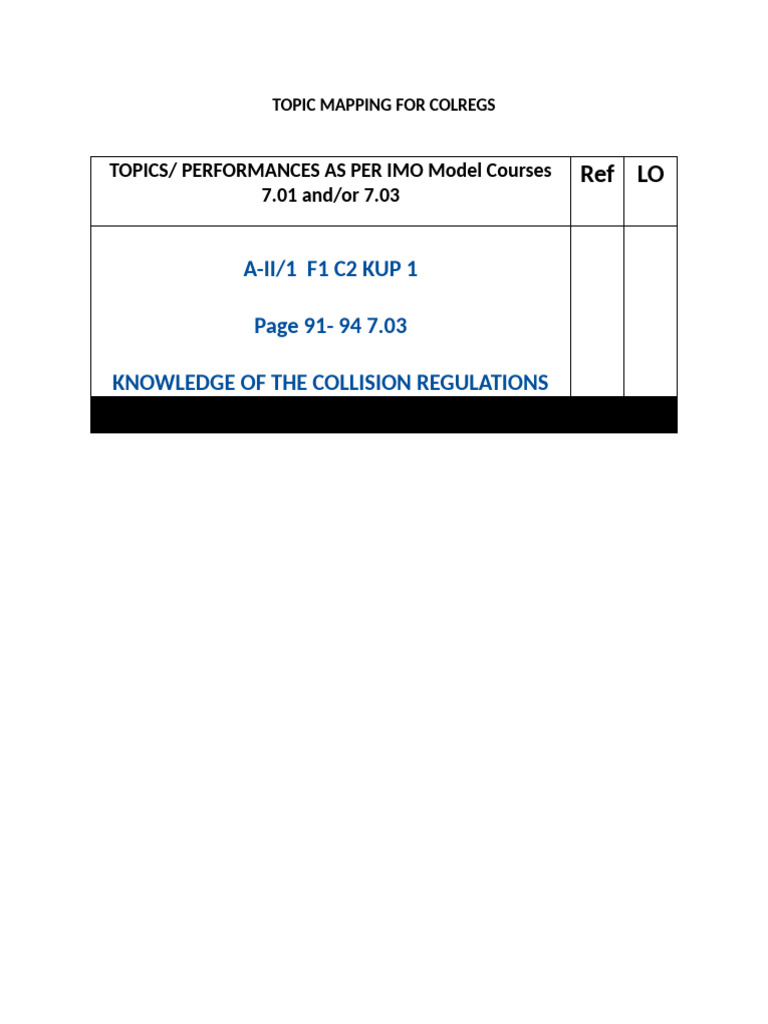 Colregs Topic Mapping | PDF