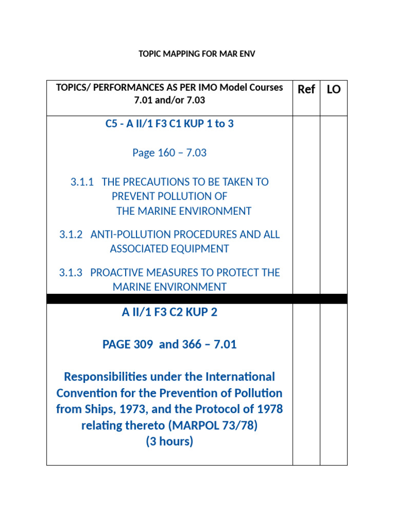 Mar Env Topic Mapping | PDF
