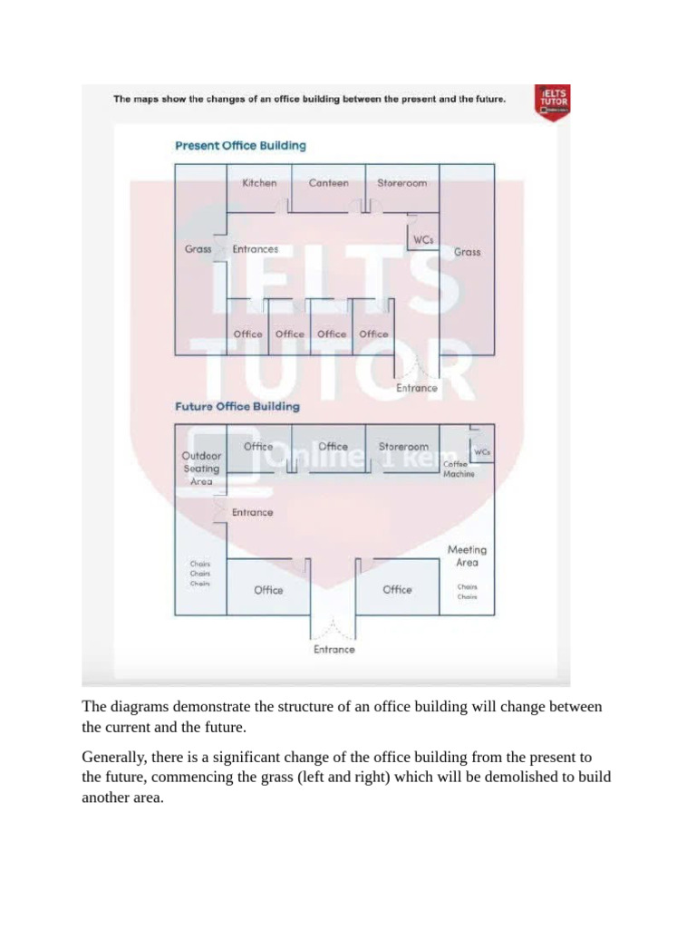 Future Office Building Layout Changes | PDF