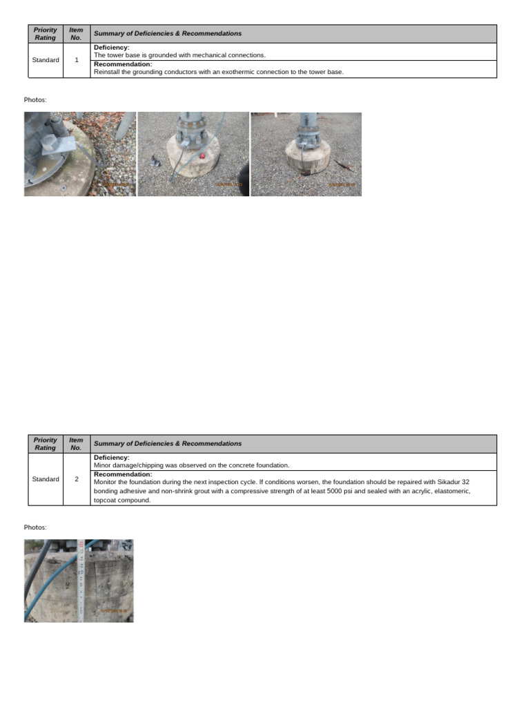 PA06747-B - Potts Grove - TIA Punch List | PDF | Corrosion | Building ...