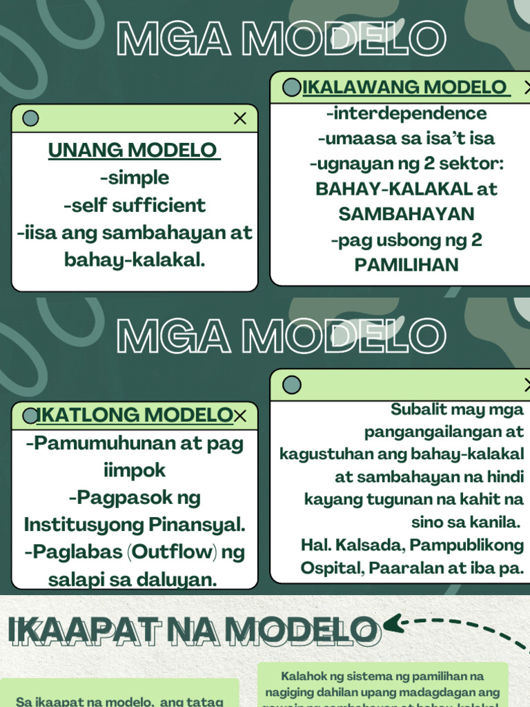 DAY3 - PAIKOT NA DALOY (2 Modelo) | PDF
