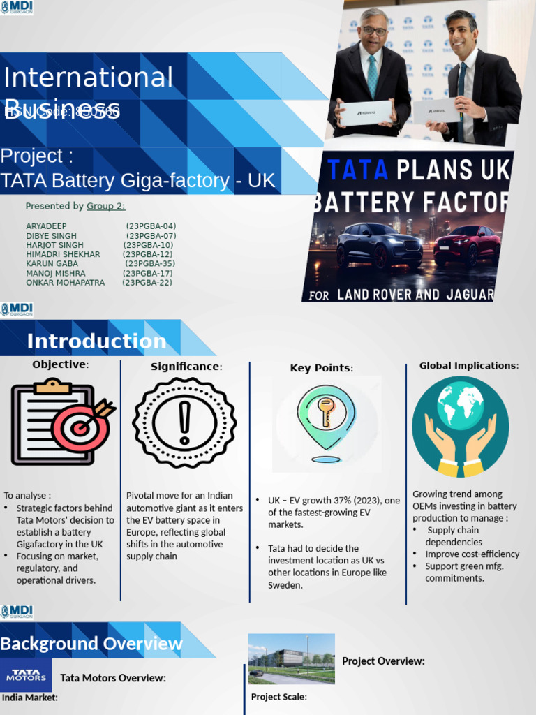 IB_Project_Final | PDF | Electric Vehicle | Sustainable Energy
