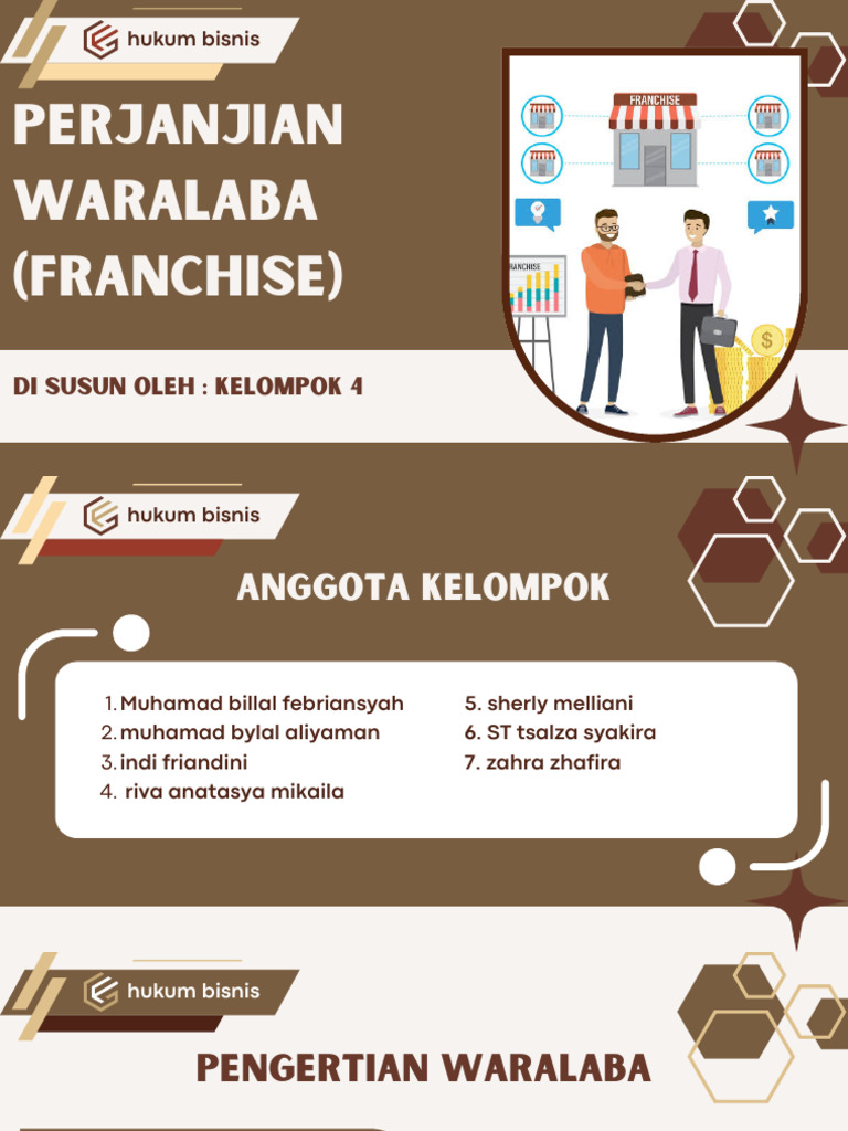 Perjanjian Waralaba (Franchise) Kelompok 4 | PDF