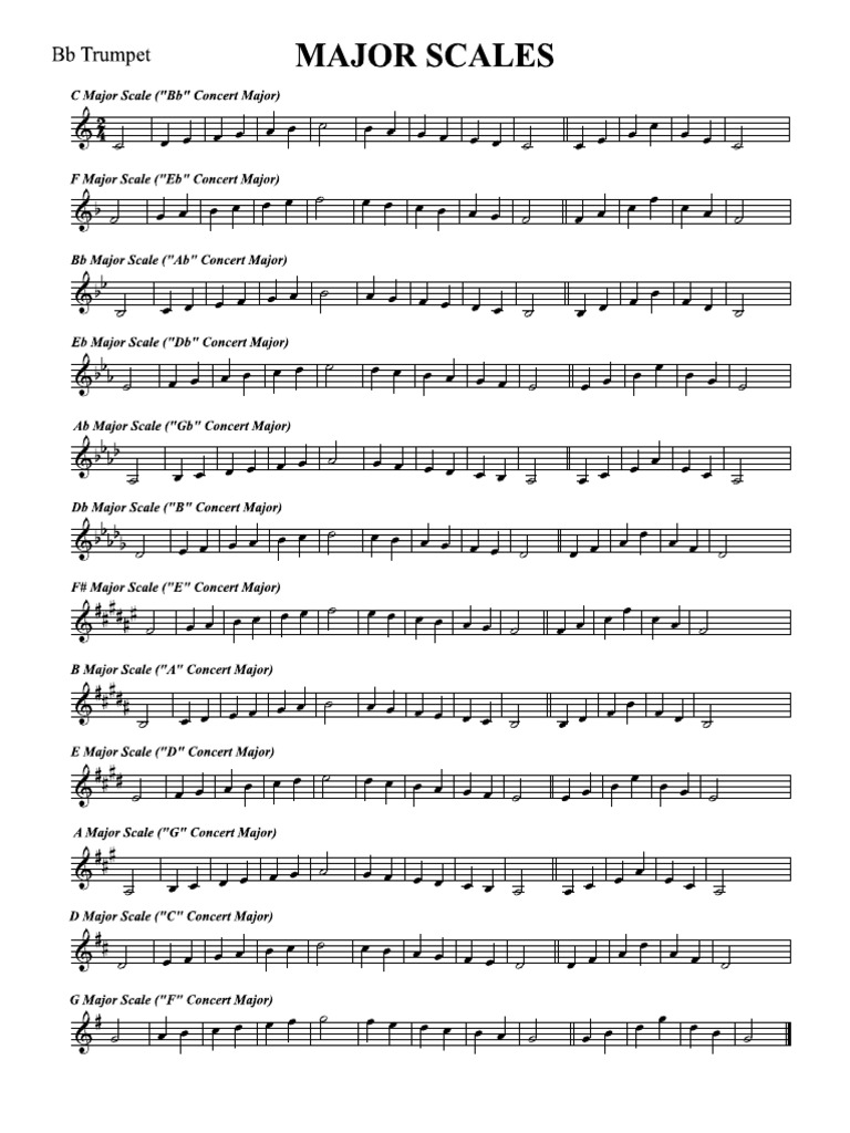 Bb Trumpet - Major Scales | PDF