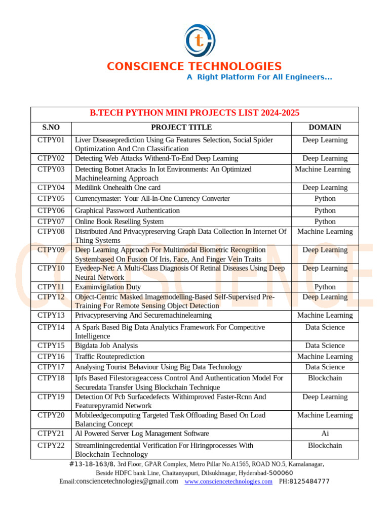 Python Projects for B.Tech Engineers | PDF | Machine Learning | Deep ...