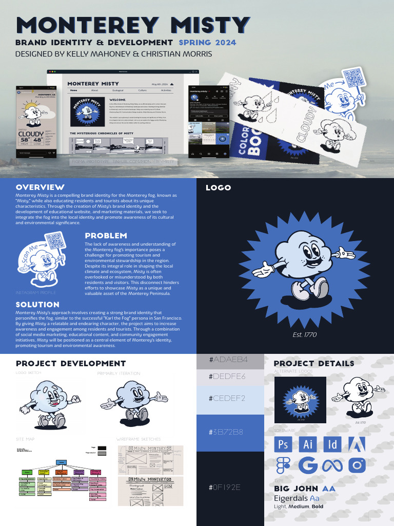 Monterey Misty Poster | PDF | Brand | Design