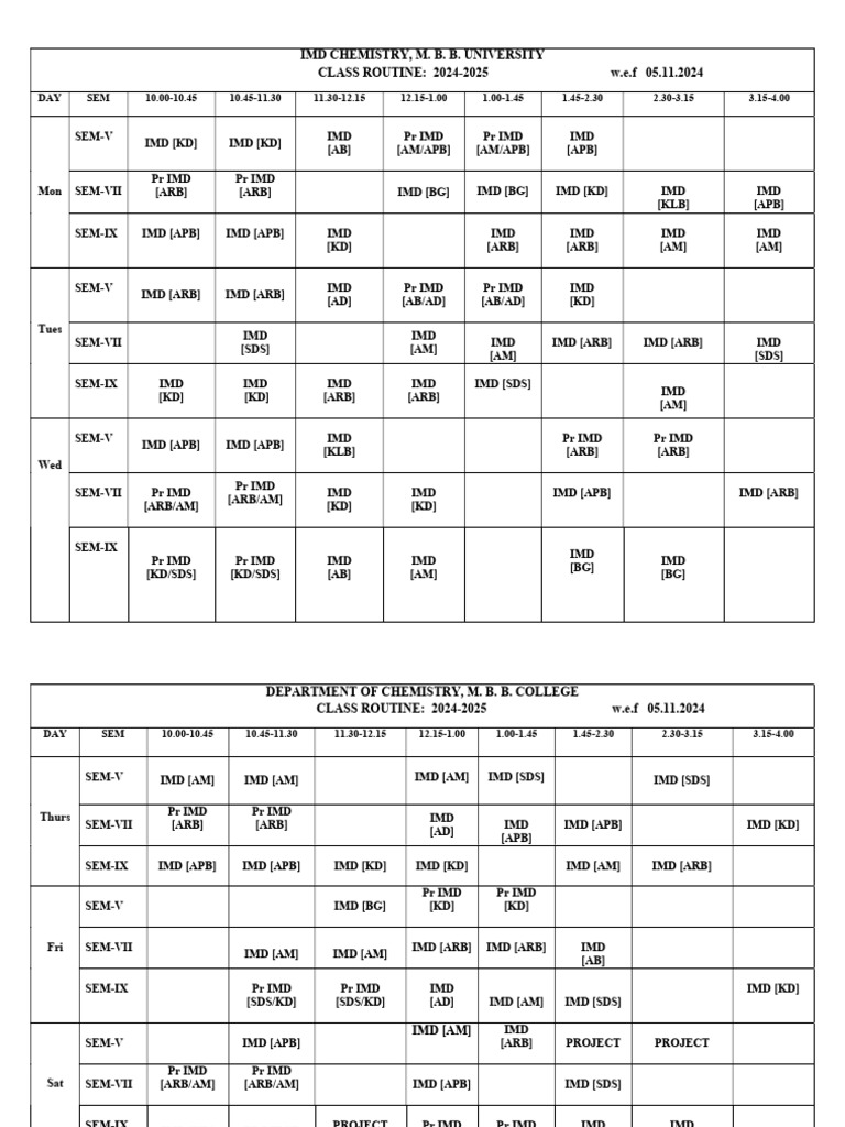 Modified Class Routine (IMD) | PDF
