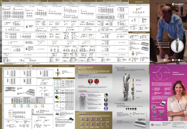 WIW Neodent GM - 2024 | PDF