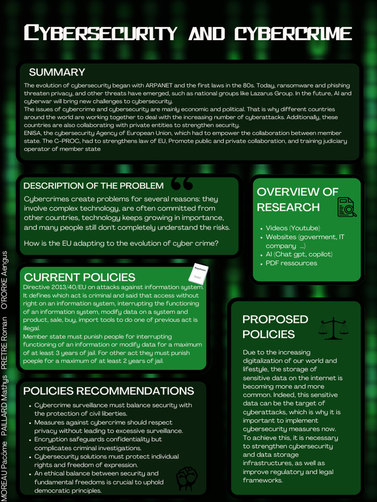 Cybersecurity and Cybercrime | PDF | Computer Security | Security