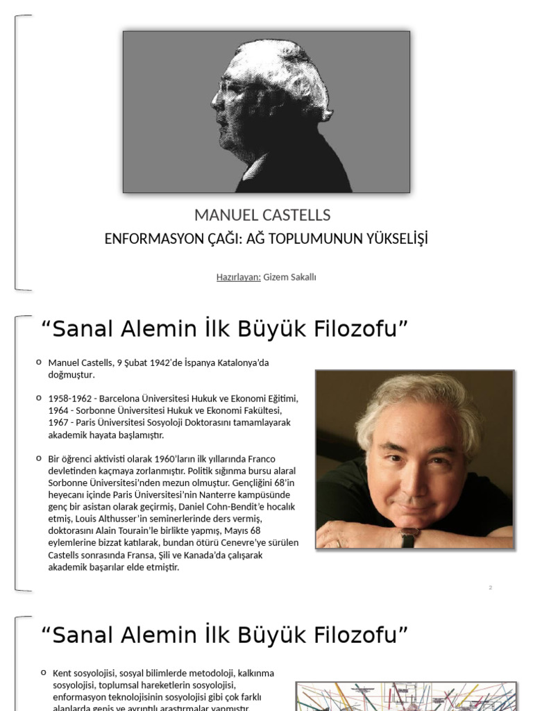 Manuel Castells Ag Toplumunun Yukselisi | PDF