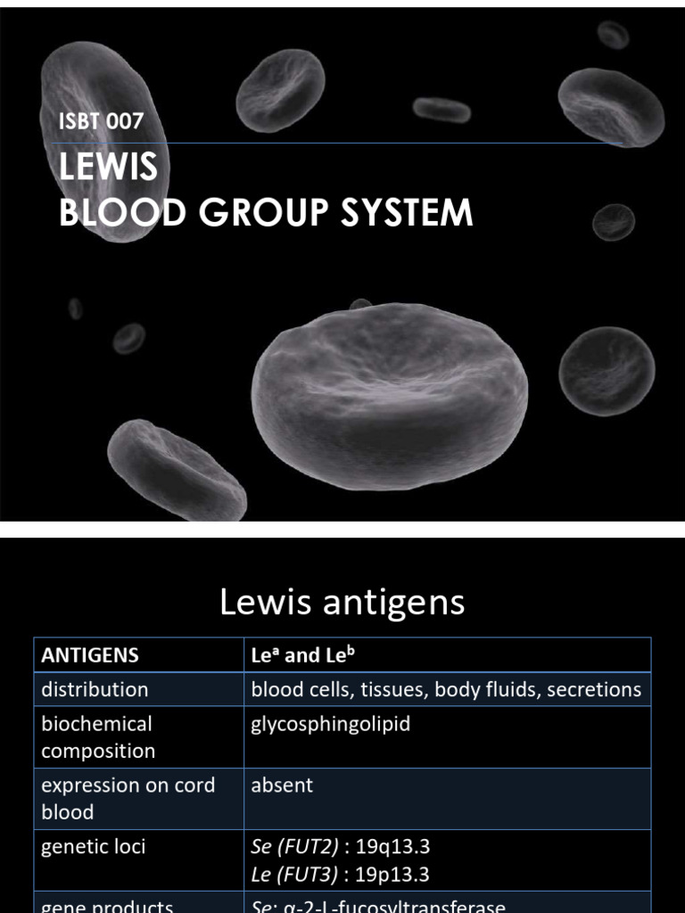LECT - 12 - Lewis Blood Group | PDF | Antibody | Immunology