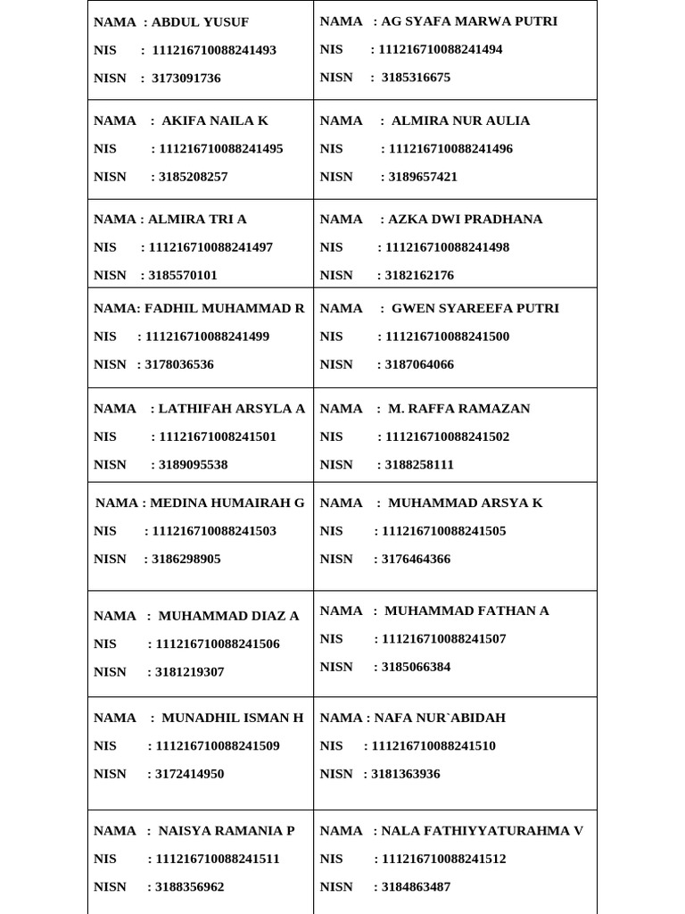 Nama Sampul Rapot | PDF