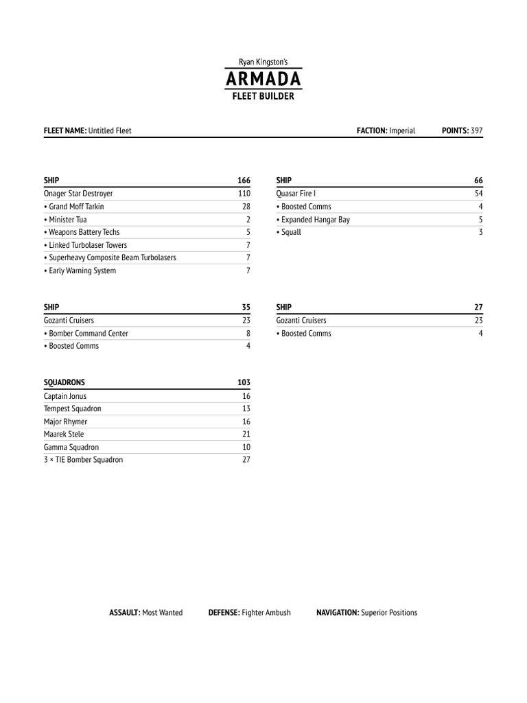 Armada Fleet Builder | PDF