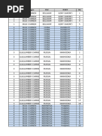 Ship Captain Duties and Responsibilities | PDF | Sea Captain | Ships
