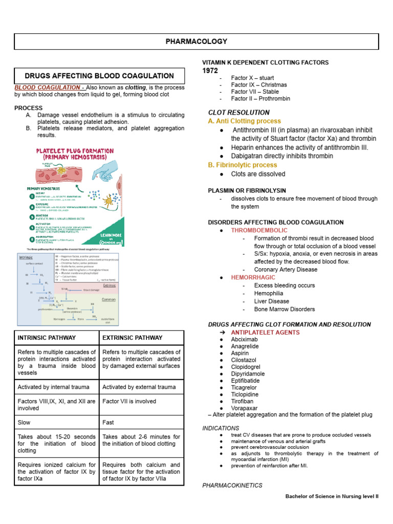 PHARMA - FINALS Revwr | PDF | Coagulation | Thrombus