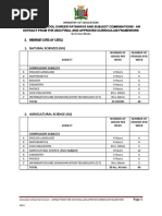 UNAM Assignment Cover Page 2025 | PDF
