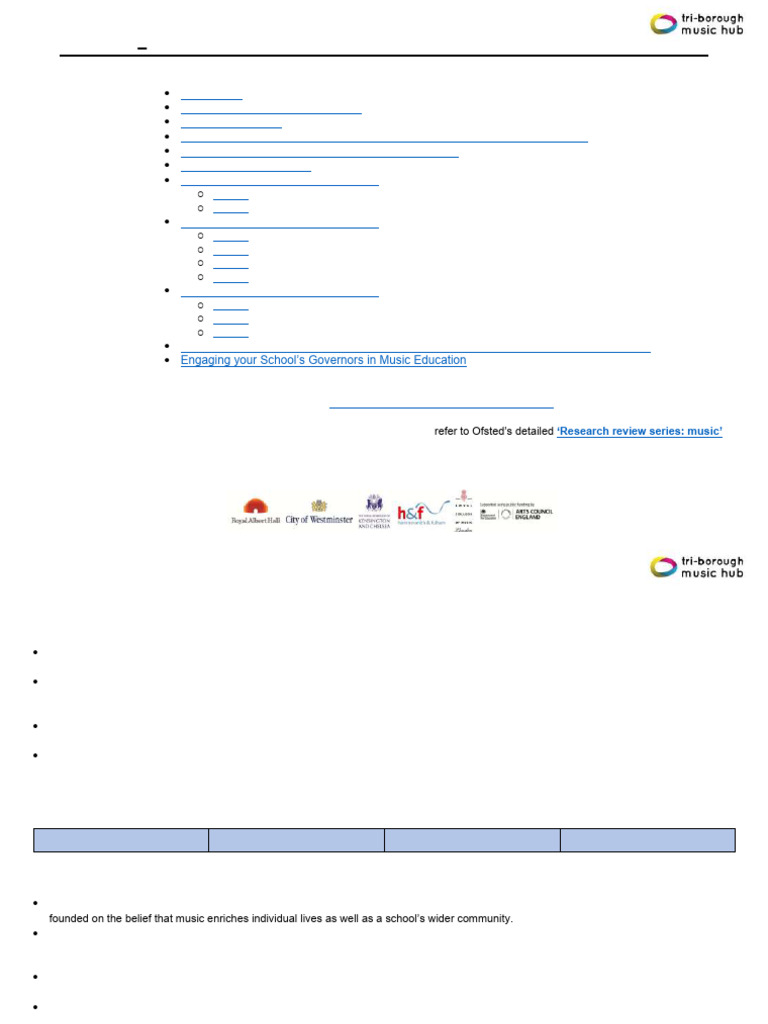 MMC Overview Sept 2021 TBMH | PDF | Musical Notation | Rhythm
