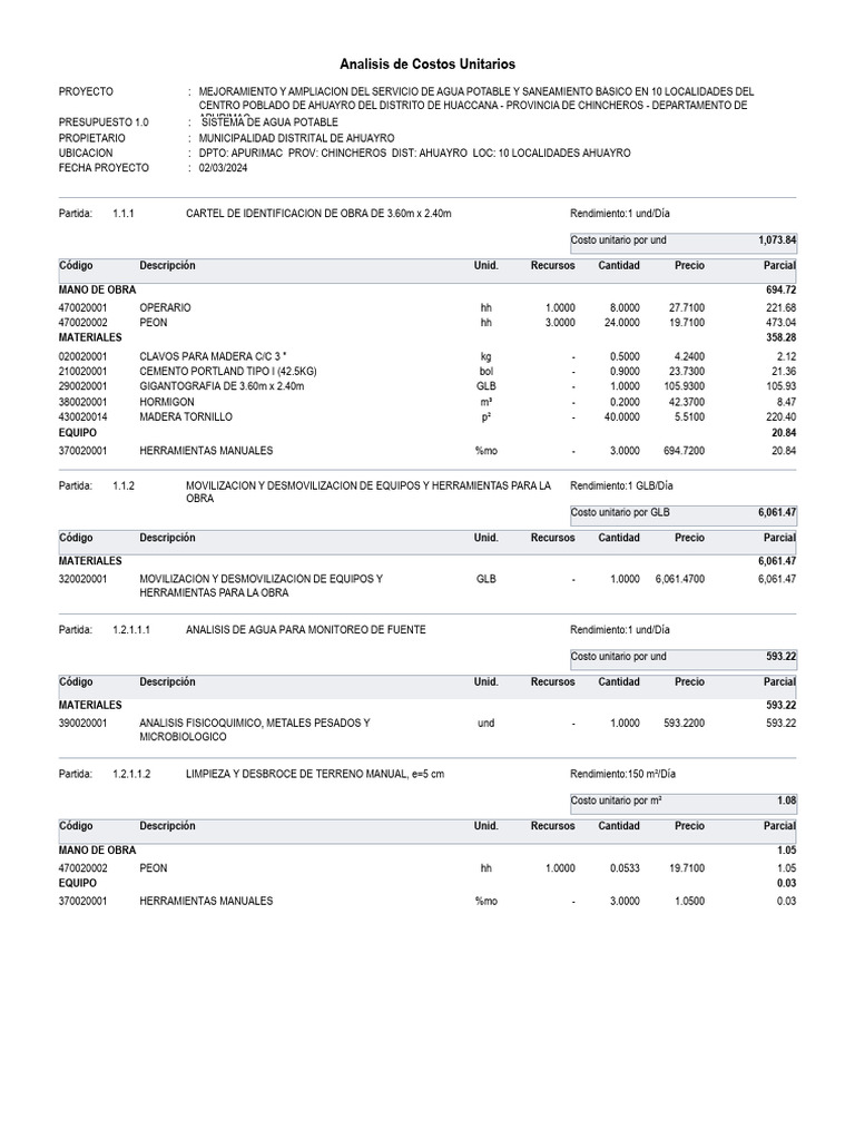 01 ACU AGUA Ah | PDF | Hormigón | Materiales