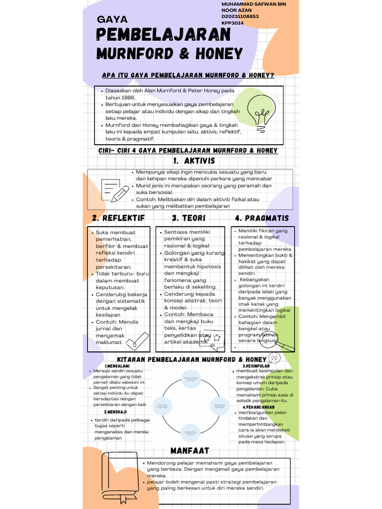 Infografikk (D20231108853) | PDF