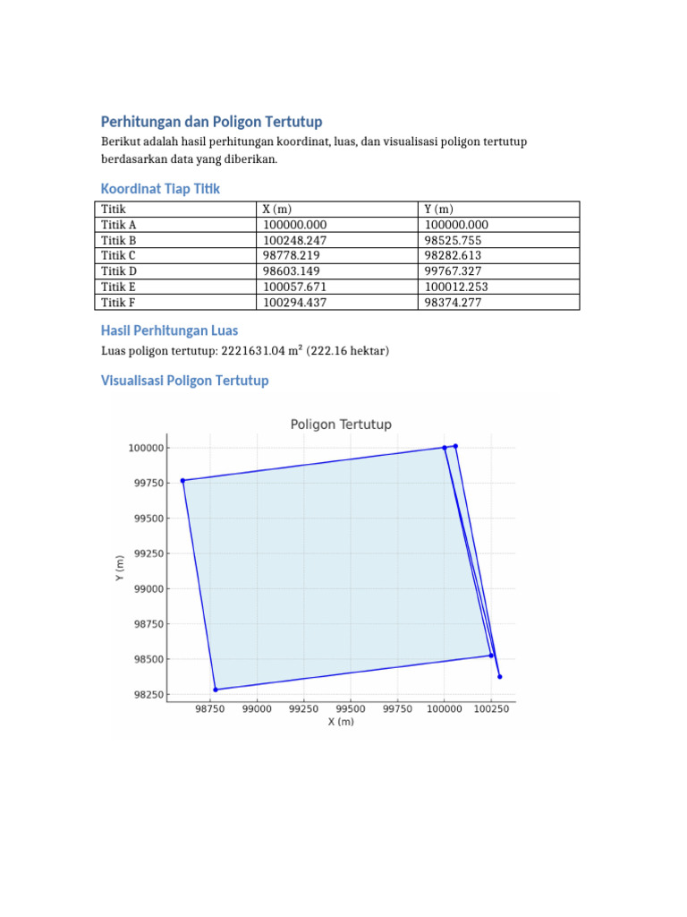 Perhitungan Poligon Tertutup | PDF