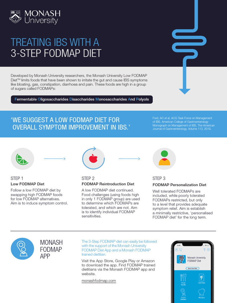 3-Step FODMAP Diet for IBS Relief | PDF | Irritable Bowel Syndrome | Foods