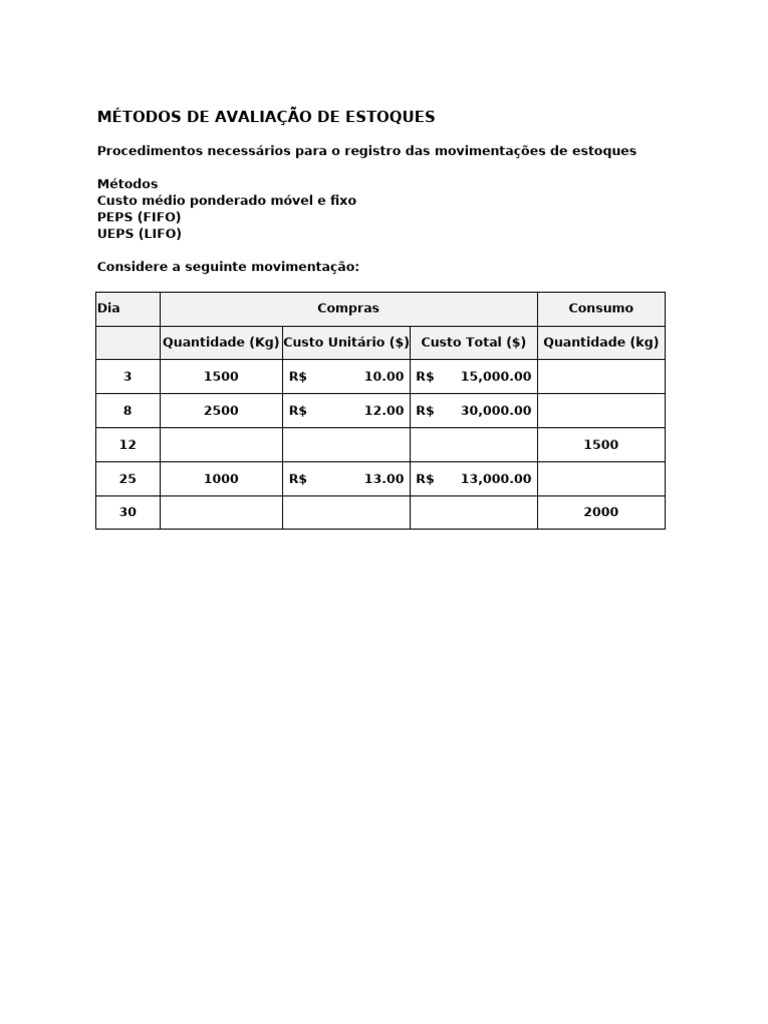 Módulo 5_Métodos Estoques Modelo 1 | PDF | Contabilidade gerencial