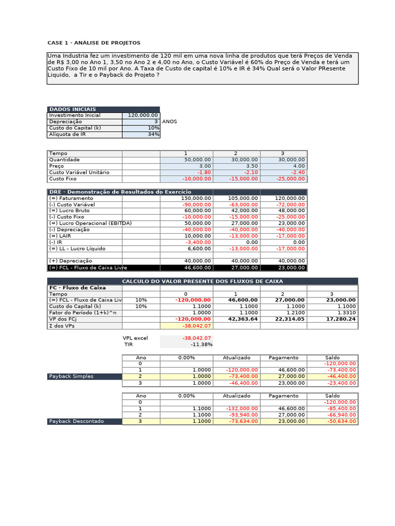 Módulo Bonus 2 - Análise Projetos Capex e Opex | PDF | Valor Presente líquido | Taxa interna de ...