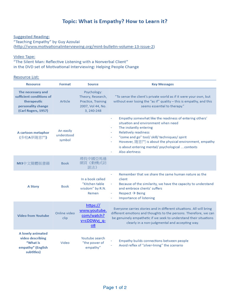 Empathy: Understanding and Learning | PDF | Empathy | Cognition