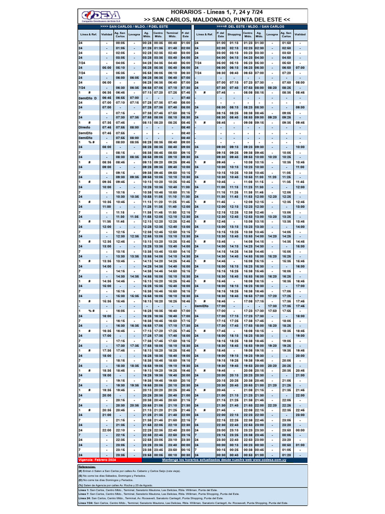 Horarios_CODESA | PDF