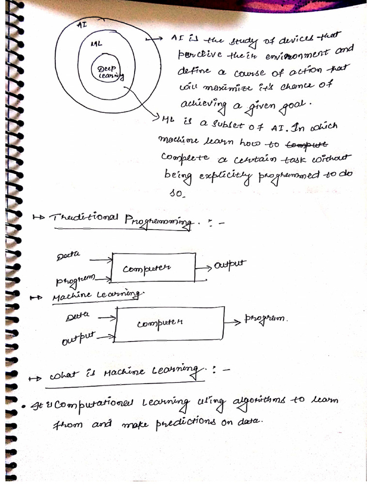 ML - Introduction | PDF