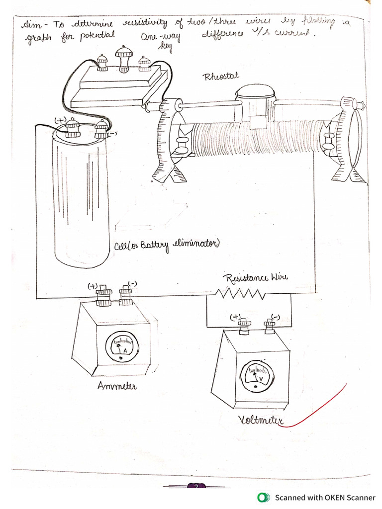 Class XII Physics | PDF