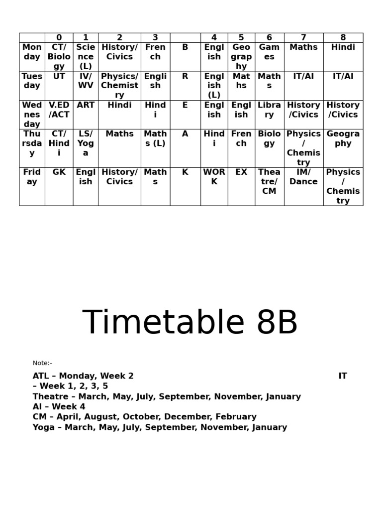 Timetable (1) | PDF