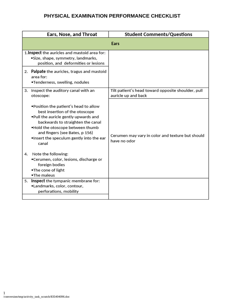 Physical Exam Checklist: ENT & Mouth | PDF | Human Nose | Ear