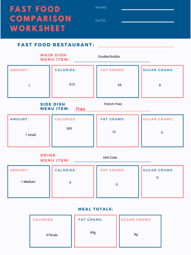 Fast Food Comparison Worksheet | PDF | Fast Food | Dieting