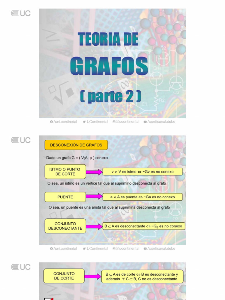 Teoria de Grafos 2b | PDF