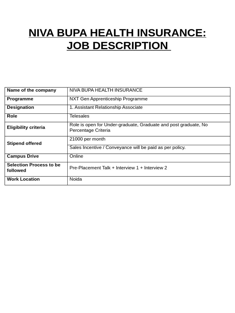 Niva Bupa Health Insurance-JD | PDF