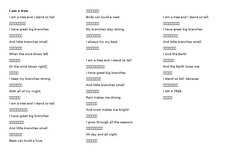 I Am a Tree: A Poetic Tribute | PDF