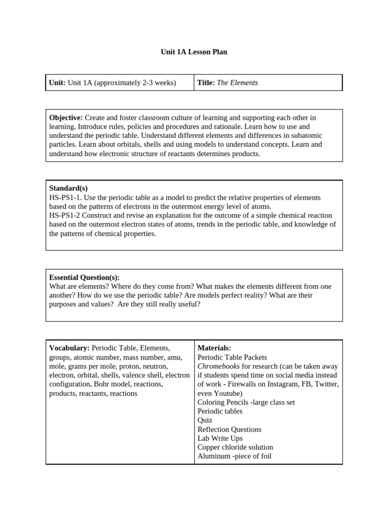 Chemistry Lesson Plan | PDF | Periodic Table | Atoms